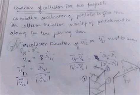 Condition Of Collision For Two Projectileas Relative Acceleration Of Par