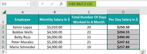 Divide In Excel Formula Examples Symbol How To Use Divide In Excel Formula Examples Symbol How To Use