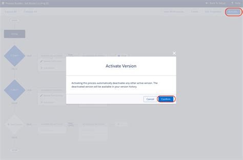How To Configure Portals Propertybase Salesforce Edition