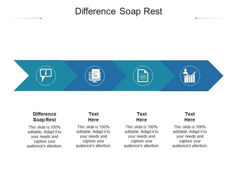 Difference Soap Rest Ppt Powerpoint Presentation File Background Cpb