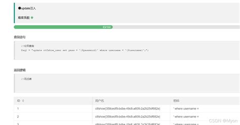 Ctfshow Web入门 Sql注入（web231 Web236）update 注入ctfshow Web231 Csdn博客