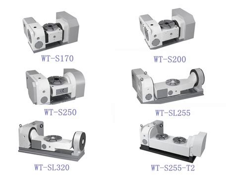 High Rigidity 5th Axis Cnc Rotary Table For Milling Machine Turntable