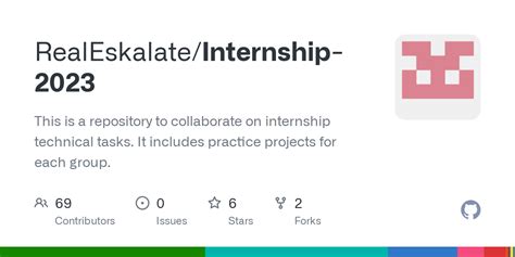 Internship 2023backendstarterprojectdotnetforce7blogapp2blogappapplicationprofiles