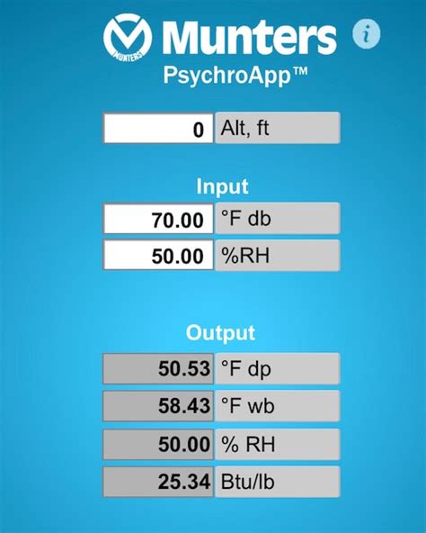 A Psychrometrics Smartphone App Makes It Easy To Find Wet Bulb