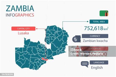 제목의 별도 잠비아지도 인포 그래픽 요소는 총 영역입니다 통화 모든 인구 언어와이 나라의 수도 벡터 그림입니다 잠비아에 대한