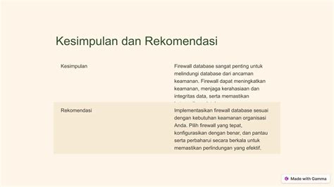 Firewall Pada Database Pengertian Dan Pentingnya 1pptx