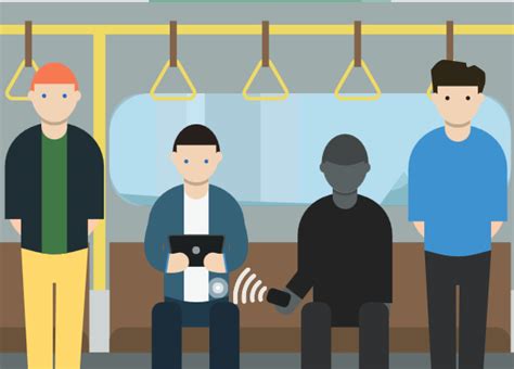 Как да се предпазим от кражба чрез Rfid технологията Kalibrado