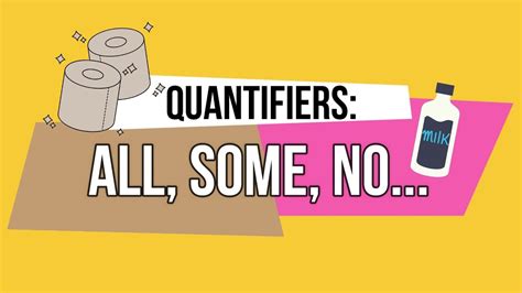 QUANTIFIERS USED WITH COUNTABLE UNCOUNTABLE NOUNS Exercise HOW TO ENGLISH Master Your