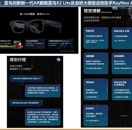 Vision Pro Mr