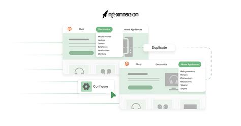 Magento 2 Duplicate Category Core Functionality And Optimization Tips