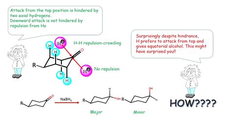 Reduction Of Cyclohexanone Predicting The Stereochemistry Of The