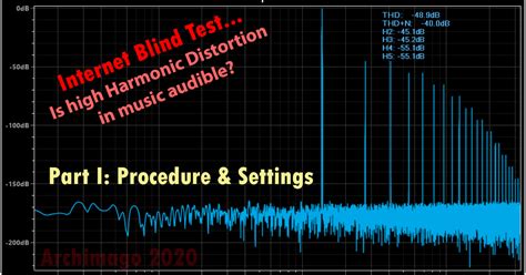 Pm H2 Headphone Amplifier Distortion Test Files Added Audio Science