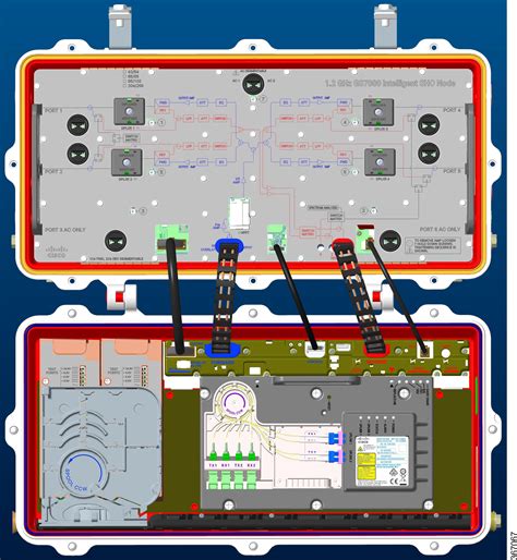 Cisco Gs7000 Super High Output Intelligent Node Installation And