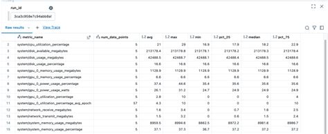 Mlflow System Tables Reference Databricks On Aws