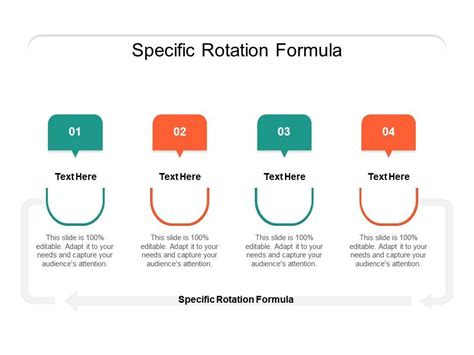 Specific Rotation Formula Ppt Powerpoint Presentation Summary Styles Cpb Presentation Graphics
