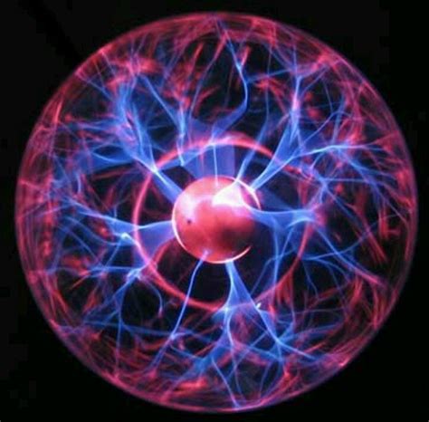 Plasma Molecules Are Moving So Fast And Theres So Much Energy It