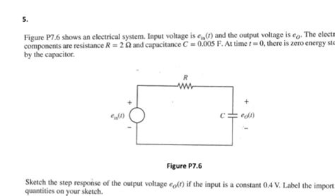 Solved Figure P Shows An Electrical System Input Chegg Com