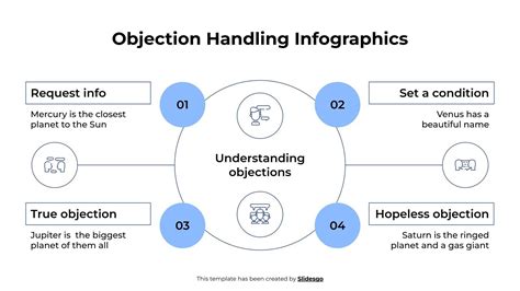 Objection Handling Infographics Template