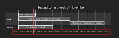 gantt chart with specific dates gantt chart handypdf fillable template duration start date