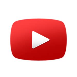 HTML Basics Adding YouTube Video To A Web Page