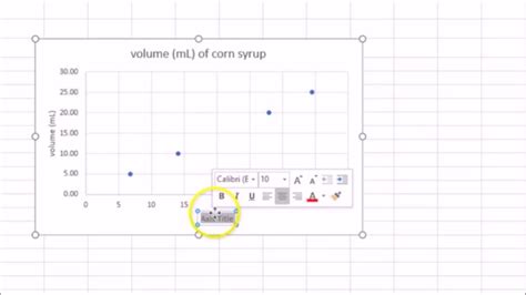 How To Use Excel To Graph Experimental Data YouTube