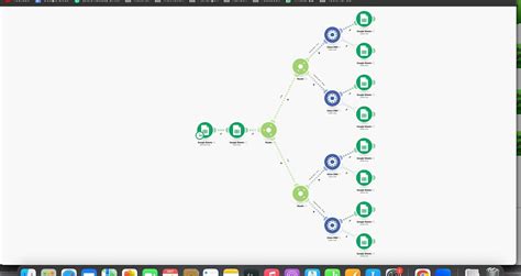 Close Webhook Delivery Issues Getting Started Make Community