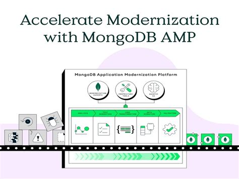 몽고db Ai 애플리케이션 현대화 플랫폼 출시레거시 전환 가속