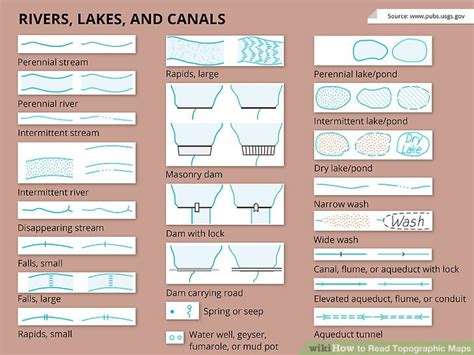How To Read A Topographic Map Mary W Tinsley