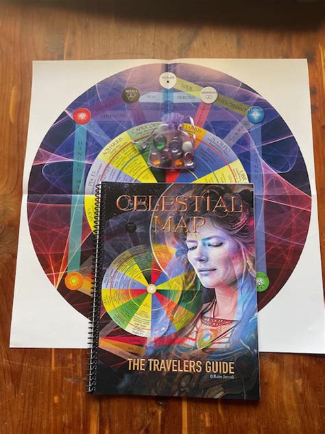 Class Set Celestial Map System Rain Juvoli