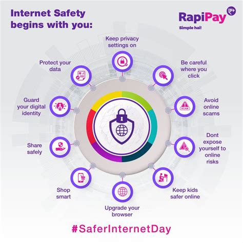 Rapipay Fintech Private Limited On Linkedin Rapipay Saferinternetday