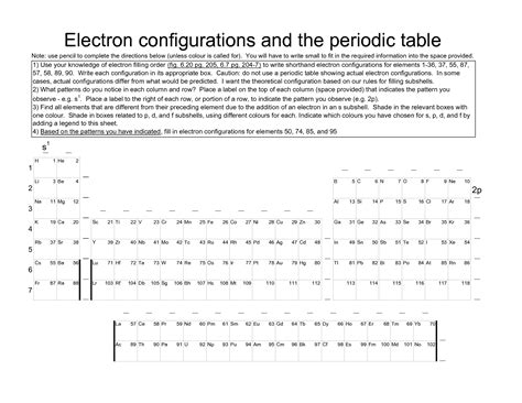 Electron Configuration Elements Atoms And Ions Worksheet Answer Key Chart Sheet Gallery