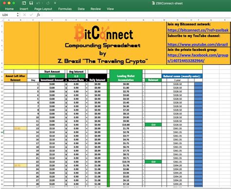 Free Bitconnect Compounding Spreadsheet For Bitconnect Reinvest Spreadsheet Compound Interest As