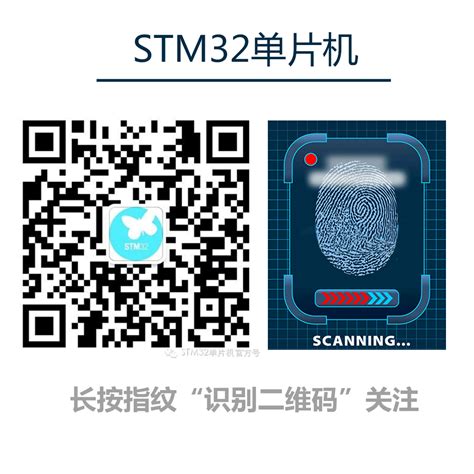 Introduction To The Stm32 Development Ecosystem Boardor
