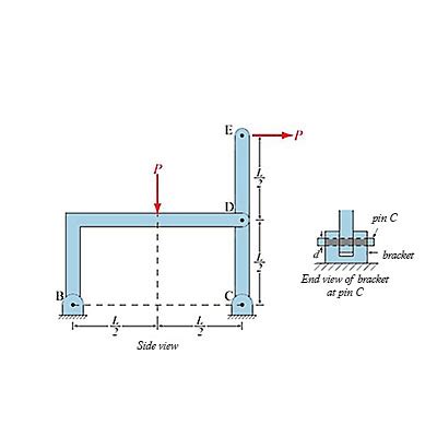 A Frame Is Made Up Of Links BD And CE With The Frame Being Loaded As Shown In The Figure The