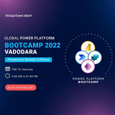 Rishabh Software On Linkedin Powerplatform Powerbi Powerapps Powerautomate Powervirtualagents