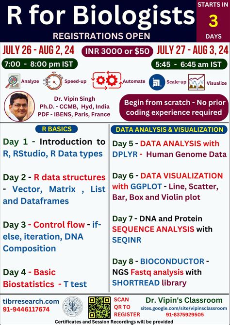 Jesly Noble On Linkedin 3daystogo Enhance Your Cv Skillup Upgrade