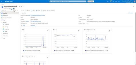 Azure Container Part 2 Deploy A Container Instance In Azure Using The