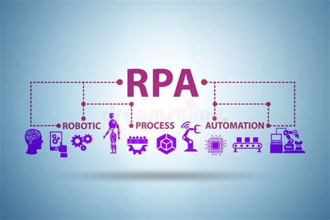 Illustration Of RPA Robotic Process Automation Stock Image Image Of Internet Machine