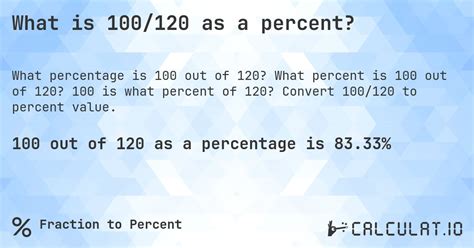 What Is 100120 As A Percent Calculatio