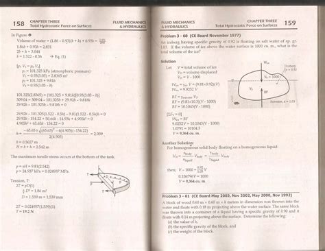 Hydraulics Gillesaniapdf