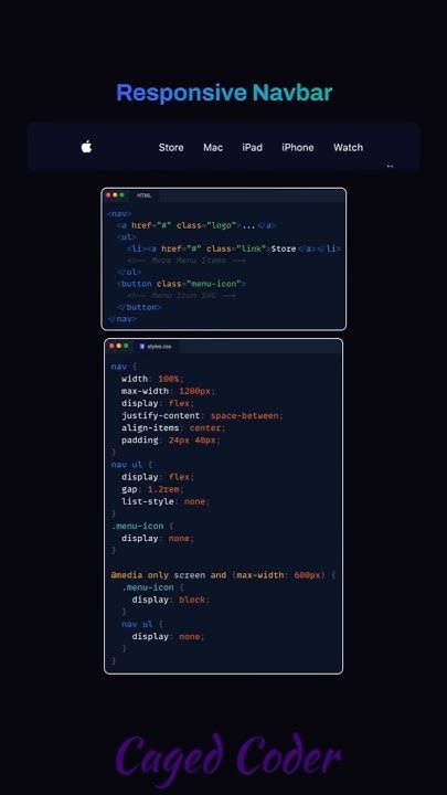 Responsive Navbar Webdevelopment Css Html Uidesign Uiux Css3 Youtube