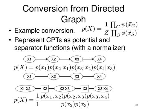 Ppt Lecture 6 Junction Tree Algorithm Powerpoint Presentation Free