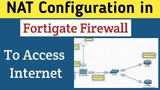 Day How To Configure NAT In Fortigate Firewall F Doovi