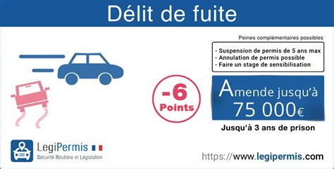Délit De Fuite Il Commet Un Délit De Fuite Le Jour De Son Jugement