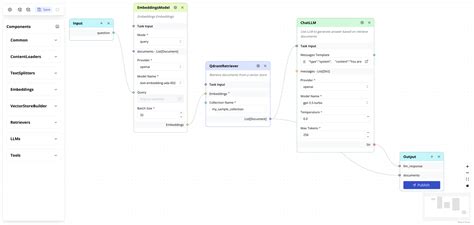 End To End Q A LLM Stack Documentation