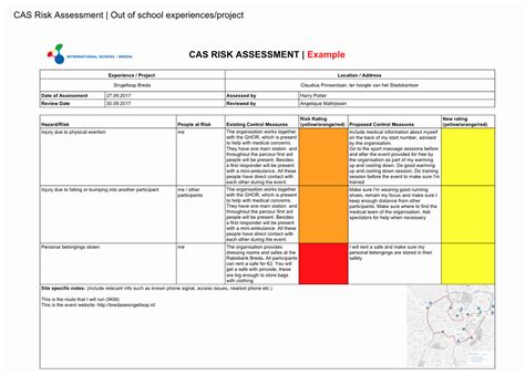 Threat Assessment Certification