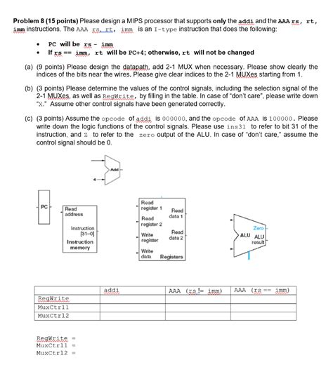 problem 8 15 points please design a mips processor