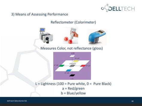 Test Methods For Cleaning Product Validation And Certification With Cspa Pptx
