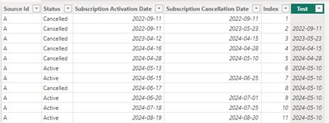 Solved How To Get Previous Row Microsoft Fabric Community