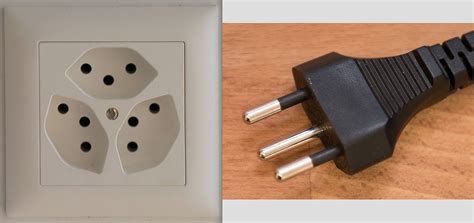 Switzerland Power Plug And Voltage Switzerlanding